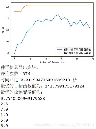 遗传算法混合编码 geatpy 遗传算法 决策变量限制为0 1 csdn博客