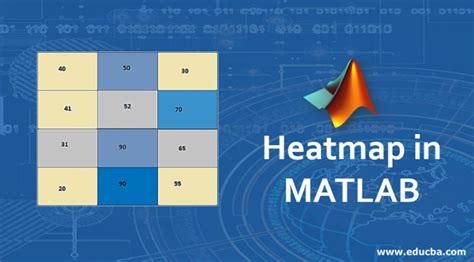 Heatmap In Matlab How To Create Heatmap In Matlab Examples