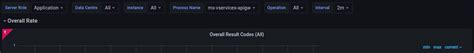 GitHub Where Software Is Built