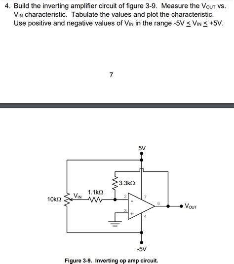 Solved Build The Inverting Amplifier Circuit Of Figure 3 9 Measure
