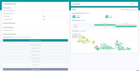 model testing results