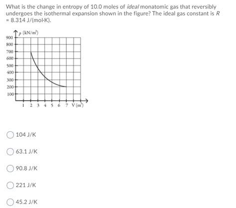 Solved What Is The Change In Entropy Of 10 0 Moles Of Ideal Chegg Com