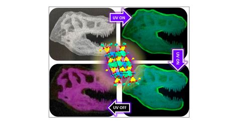 Dynamic Luminescence Of Lead Doped Calcium Zinc Germanate Clinopyroxene For Multimode