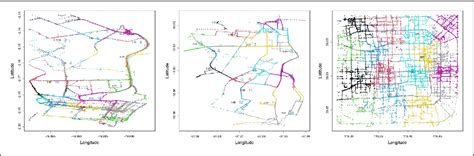 Figure 10 From Proposal For A Pivot Based Vehicle Trajectory Clustering Method Semantic Scholar