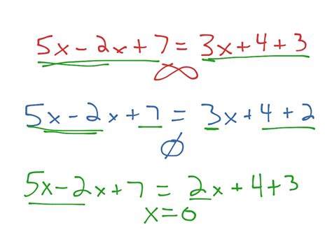 ShowMe One Solution No Solution Infinitely Many Solutions