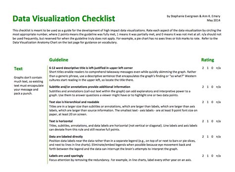 introducing the data visualization checklist the living library