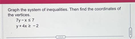 solved graph the system of inequalities then find the