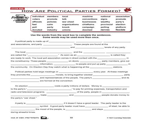 5 Political Parties In Canada
