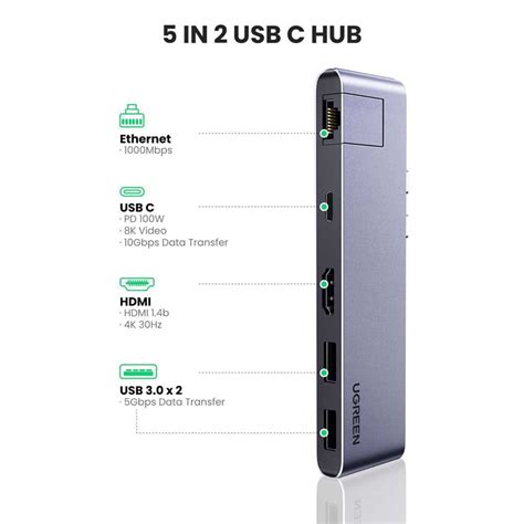 CLEARANCE UGREEN K UHD In Dual USB C To USB Ethernet Lan JG Superstore