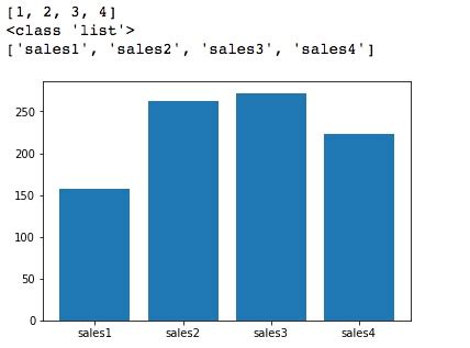 Python Pandas Series Object Has No Attribute Find Stack Overflow