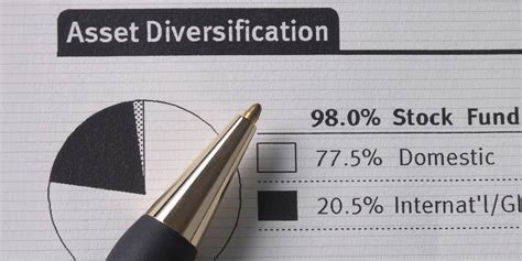 Benefits Of Etfs For Diversification