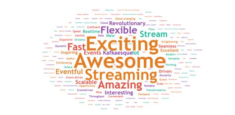 Kafka Summit 2020 Roundup And Highlights