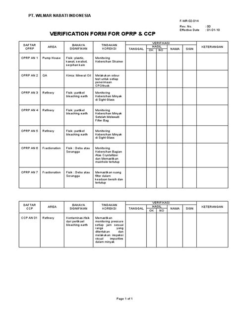F Mr 02 014 Oprp And Ccp Pdf
