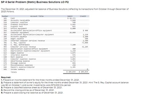 Solved Sp 4 Serial Problem Static Business Solutions Lo P2