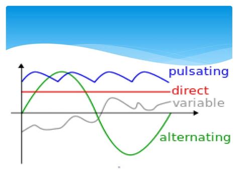 Process Instrumentation And Control Pdf