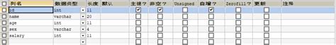 mysql中强大的group by语句解析 mysql 脚本之家