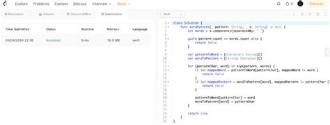 Shubham Mahadik On Linkedin Day13 Codingcommunity Linkedincodingchallenge Techjourney