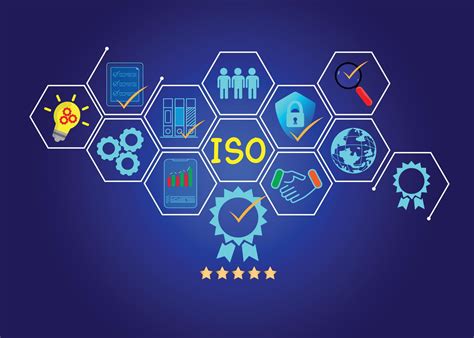 Iso Certified Business Certification And Standardization Process