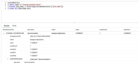Cant Add A Metric From Applicationinsights To The Chart In Azure Stack Overflow