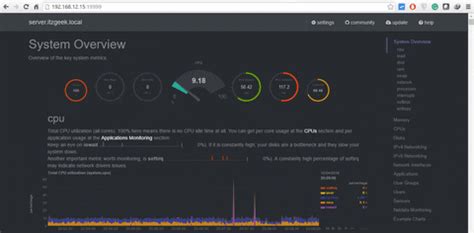 Performance GIF Find Share On GIPHY