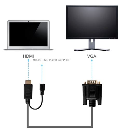 Hdmi To Vga Active Converter Cable Adapter M M With Micro Usb Power Supply Ft Primecables