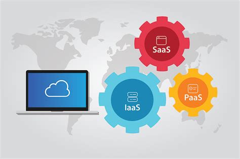 Azure Paas And Iaas What Are Their Differences