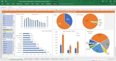 Prashant Verma On Linkedin Dataanalysis Excel Businessinsights