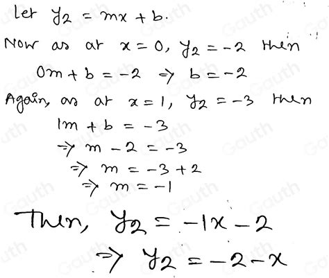 solved the table of values was generated by a graphing utility with a table feature choose the