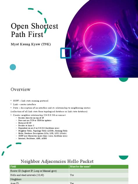 ospf pdf telecommunications networking standards