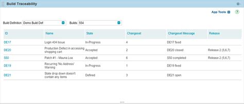 GitHub RallyApps BuildTraceability A Rally App Shows A List Of Artifacts From A Particular