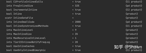 Java Jit
