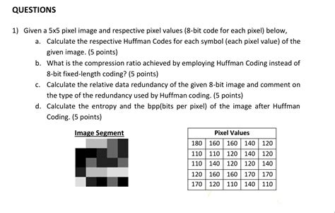 get answer given a 5×5 pixel image and respective pixel values 8