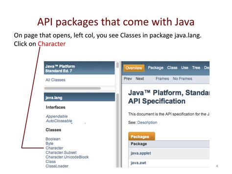 Ppt Packages Characters Strings Arguments To Method Main Powerpoint
