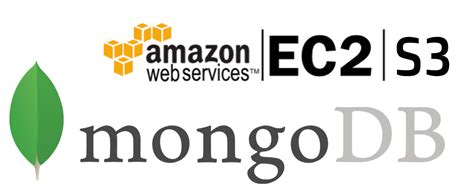 aws s3로 mongo db 백업 및 자동화 총정리