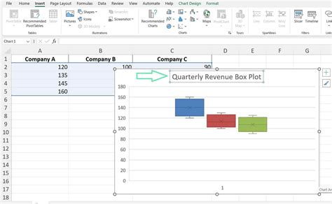 How To Create A Box And Whisker Plot In Word Table