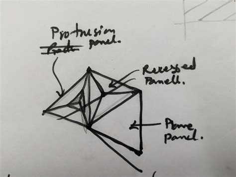 How To Create A Parametric Triangular Pattern In Grasshopper Grasshopper Mcneel Forum