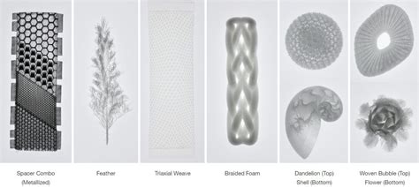 Kexin Lu On Linkedin Computationaldesign Additivemanufacturing