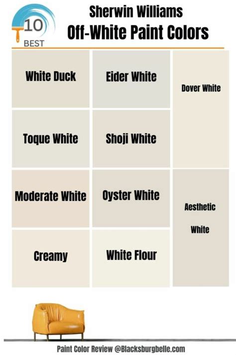 10 Best Sherwin Williams Off White Paint Colors