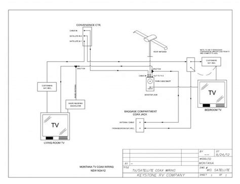 Typical Bedroom Wiring Diagram