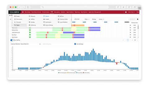 Call Recording Software For Call Centers Calabrio