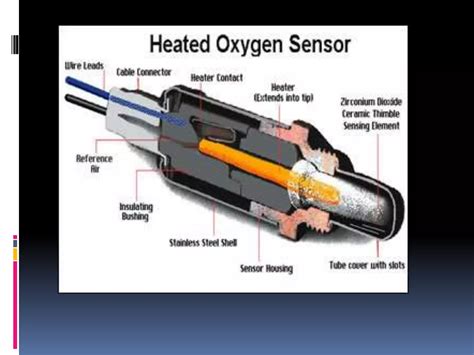 Types Of Sensors PPTX Physics Science