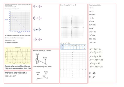 Maths Gcse 9 1 Revision Grids Higher Teaching Resources