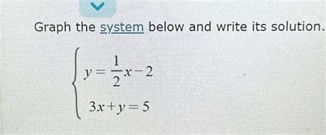 Solved Graph The System Below And Write Its Solution