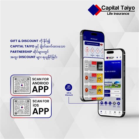 Application Usage Guideline