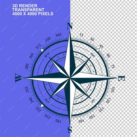 Premium Psd Round White Compass Symbolside Directions Indicator