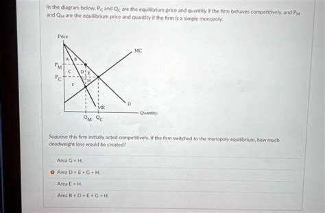 In The Diagram Below Pc And Qc Are The Equilibrium Price And Quantity If The Firm Behaves