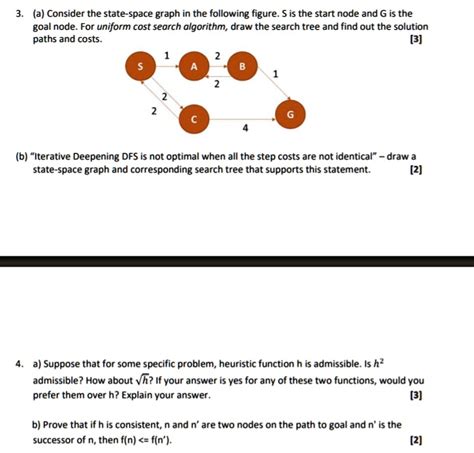Solved A Consider The State Space Graph In The Following Figure Is