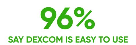 Why Choose Dexcom G7 Cgm For Patients Dexcom Provider