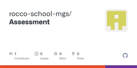 Assessmentinfohtml At Main · Rocco School Mgsassessment · Github