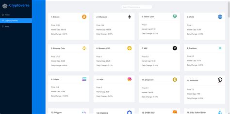 Github Dhruba Dattacryptoverse Cryptocurrency Application Using Redux Toolkit Ant Design